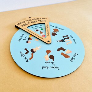 Interactive Protective Behaviours Spinner Dial With Viewer Window for ...