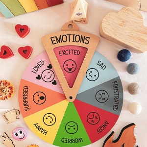 Downloadable Teaching Resource for Unlocking Emotion: Engaging DIGITAL ...