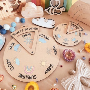 DAILY Weather Wheel | Spinner Dial | Todays Weather Chart - Etsy