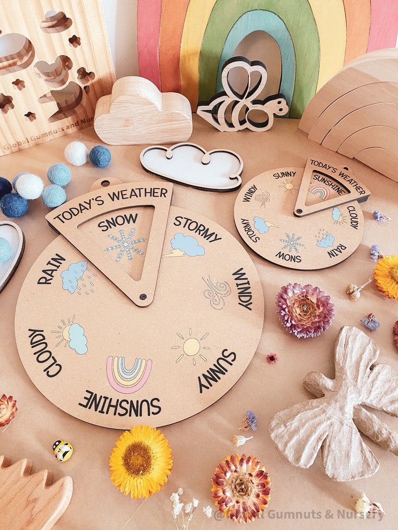 DAILY Weather Wheel | Spinner Dial | Todays Weather Chart - Etsy