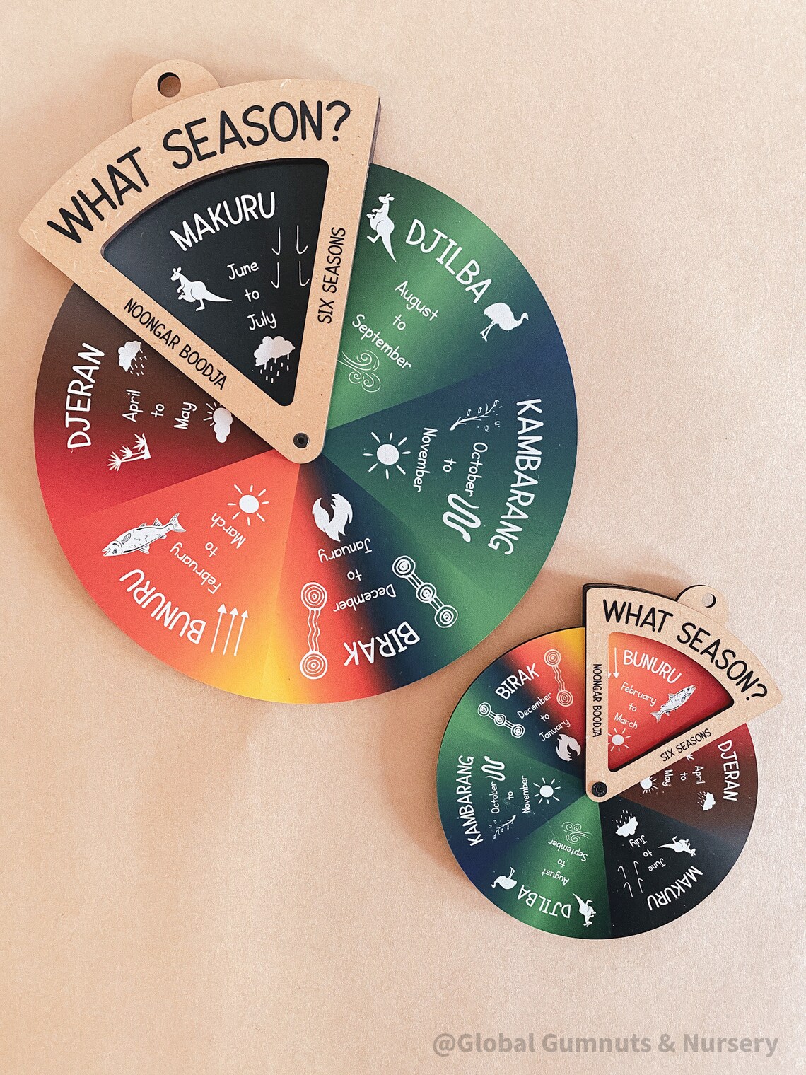 Noongar 6 Seasons Wood Spinner Dial & Viewer Window | 6 Aboriginal ...