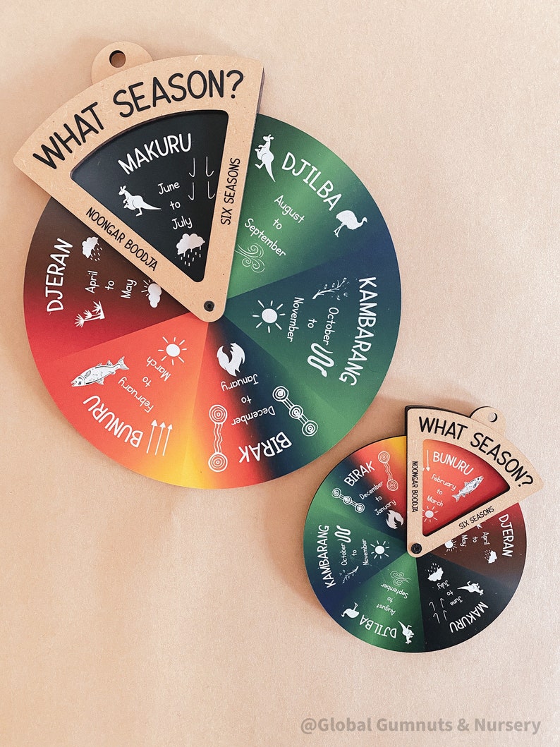Noongar 6 Seasons Wood Spinner Dial & Viewer Window | 6 Aboriginal ...
