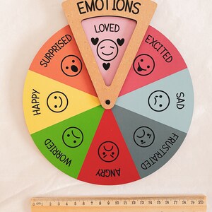 Downloadable Teaching Resource for Unlocking Emotion: Engaging DIGITAL ...