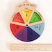 Days of the Week WHEEL With a Three-way Viewer Window | Spinner Dial ...