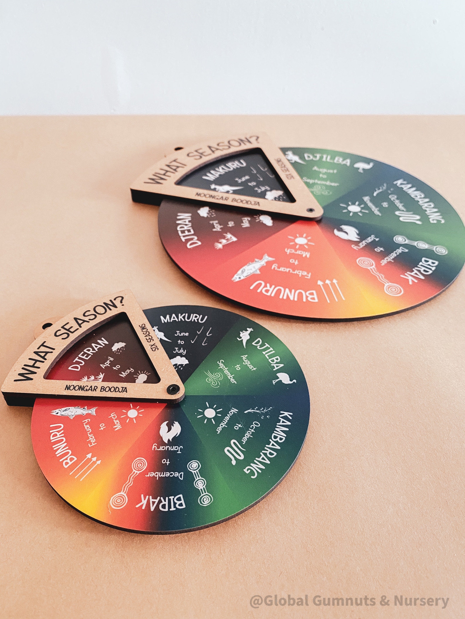Noongar 6 Seasons Wood Spinner Dial & Viewer Window | 6 Aboriginal ...