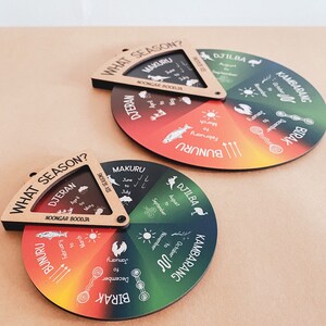 Noongar 6 Seasons Wood Spinner Dial & Viewer Window | 6 Aboriginal ...