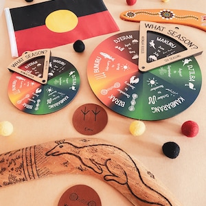 Noongar 6 Seasons Wood Spinner Dial & Viewer Window | 6 Aboriginal ...