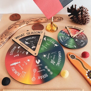 Noongar 6 Seasons Wood Spinner Dial & Viewer Window | 6 Aboriginal ...