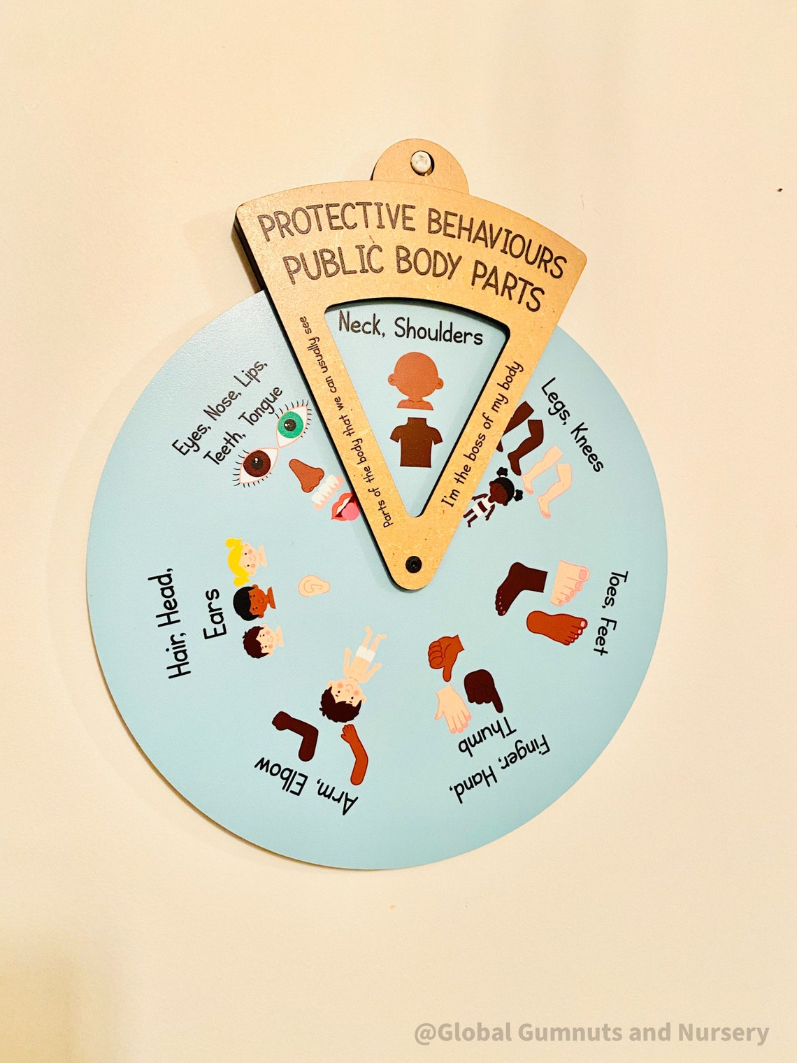 Interactive Protective Behaviours Spinner Dial With Viewer Window for ...