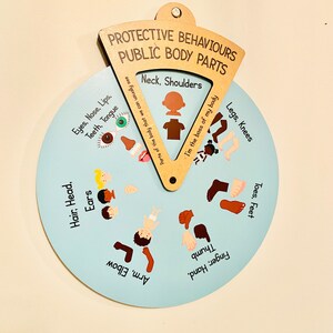 Interactive Protective Behaviours Spinner Dial With Viewer Window for ...