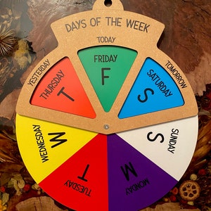 WALDORF Colors of the Day | Days of the Week WHEEL With 3-way Viewer ...