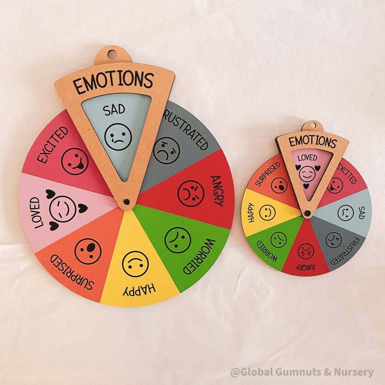 Learning All of the EMOTION | Spinner Dial | 8expressions | Wood Wheel ...