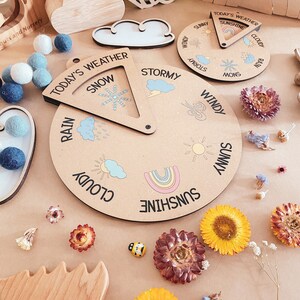 DAILY Weather Wheel | Spinner Dial | Todays Weather Chart - Etsy