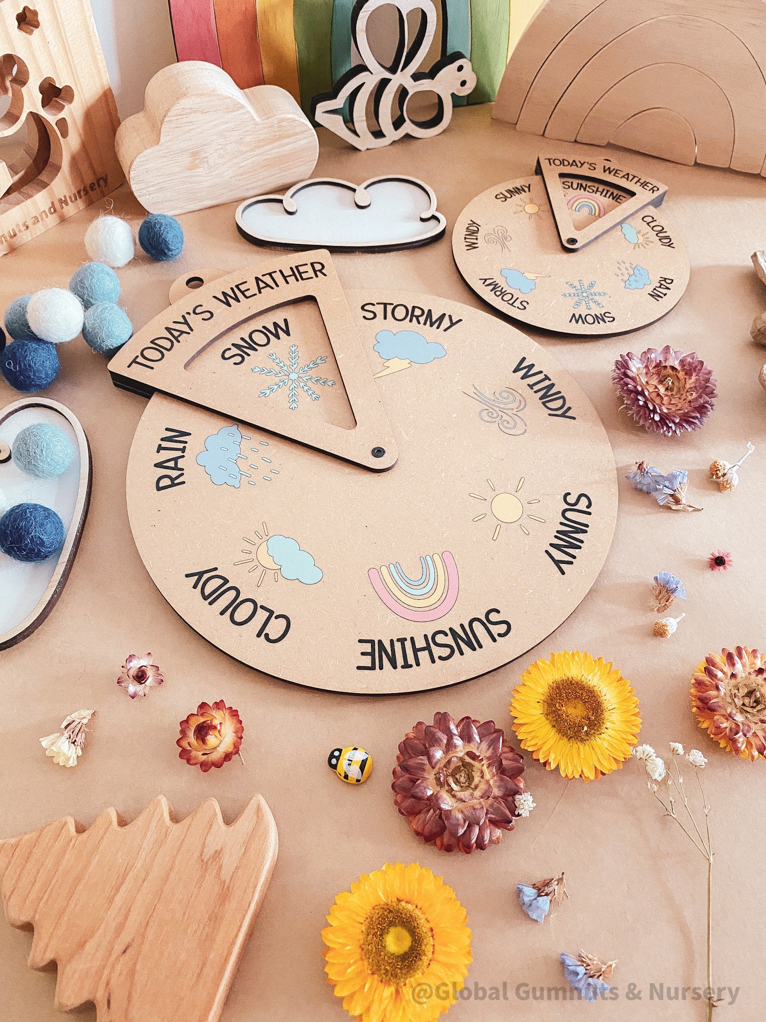 DAILY Weather Wheel | Spinner Dial | Todays Weather Chart - Etsy