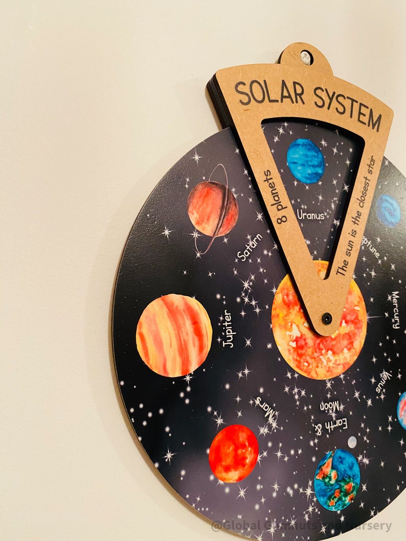 Solar System Planets Spinner Dial With Viewer Window - Explore the ...