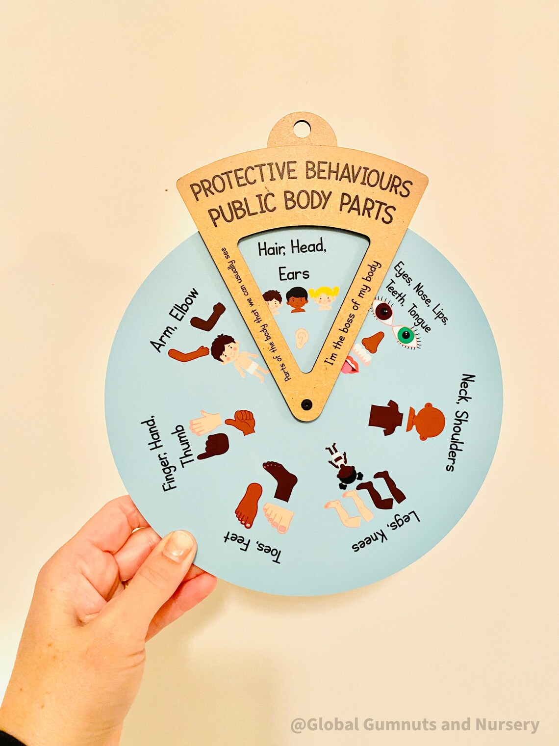 Interactive Protective Behaviours Spinner Dial With Viewer Window for ...