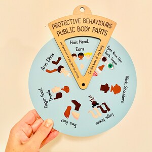 Interactive Protective Behaviours Spinner Dial With Viewer Window for ...