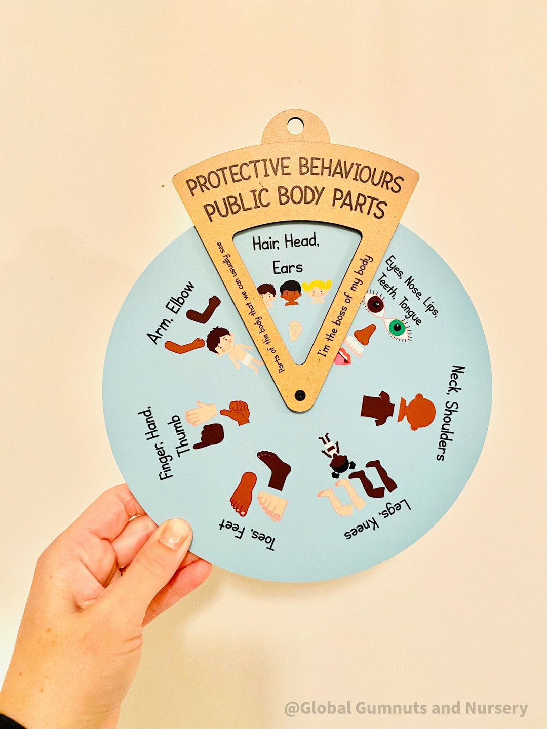 Downloadable Teaching Resource for Protective Behaviors | DIY Spinner ...