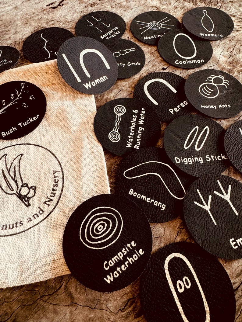 Indigenous Symbols | Aboriginal | NAIDOC WEEK | Black With Silver Faux ...