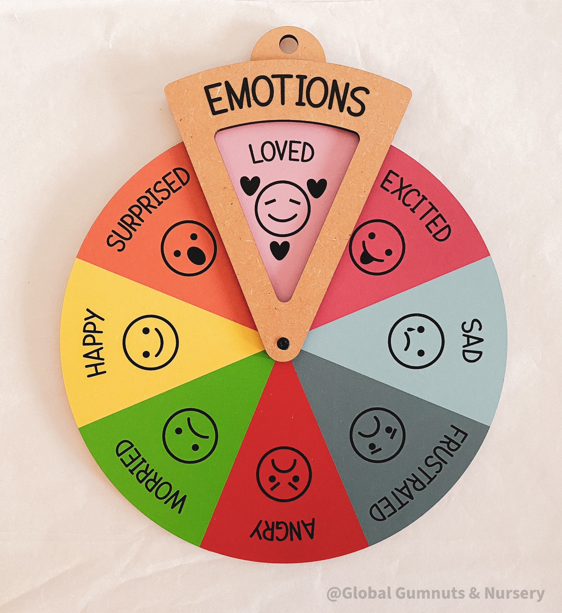 Learning All of the EMOTION | Spinner Dial | 8expressions | Wood Wheel ...