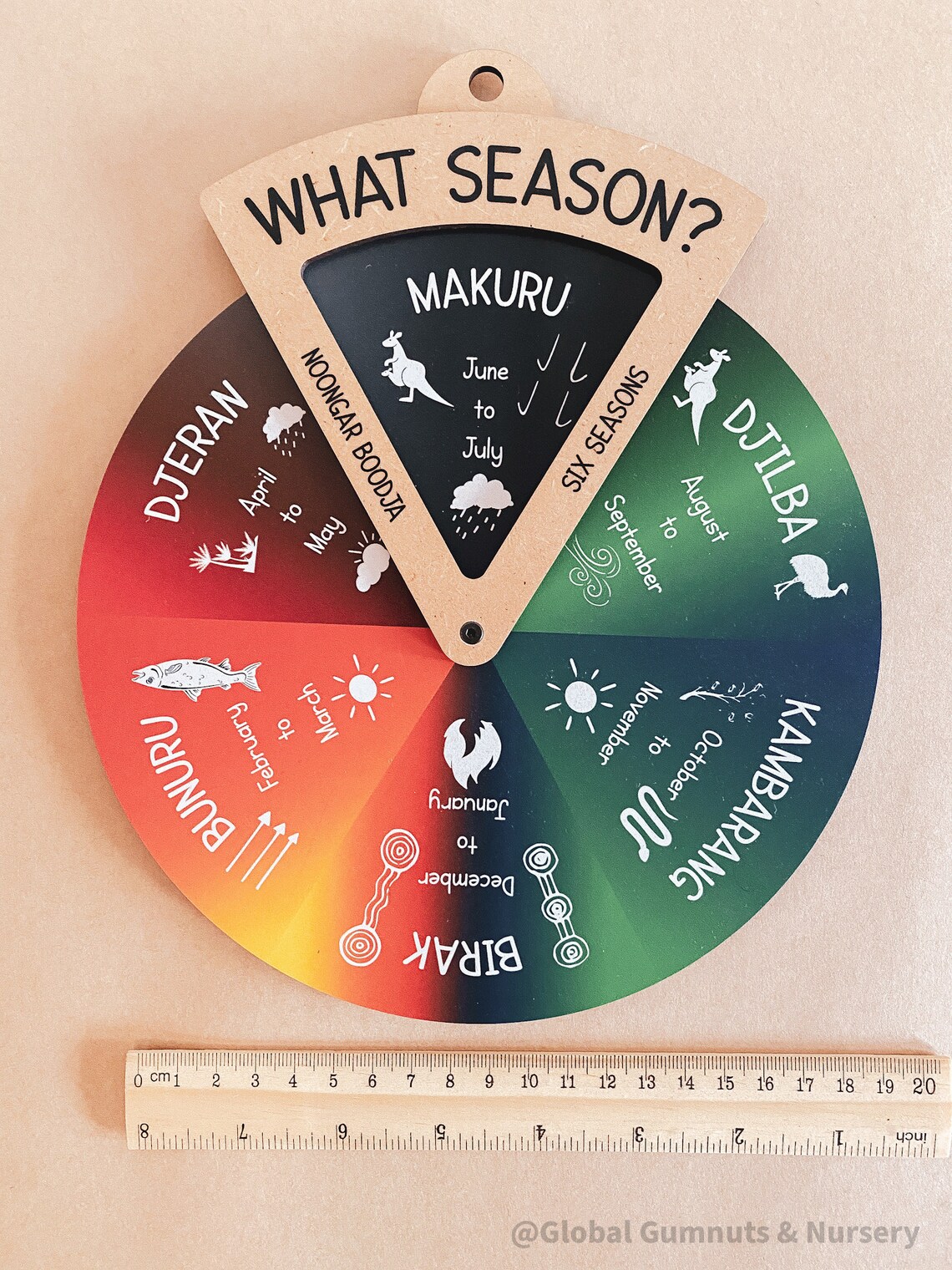 Downloadable Teaching Resource for Noongar Six Seasons Spinner Dial ...