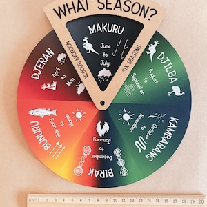 Noongar 6 Seasons Wood Spinner Dial & Viewer Window | 6 Aboriginal ...