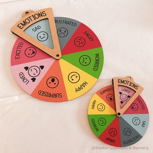 Learning All of the EMOTION | Spinner Dial | 8expressions | Wood Wheel ...