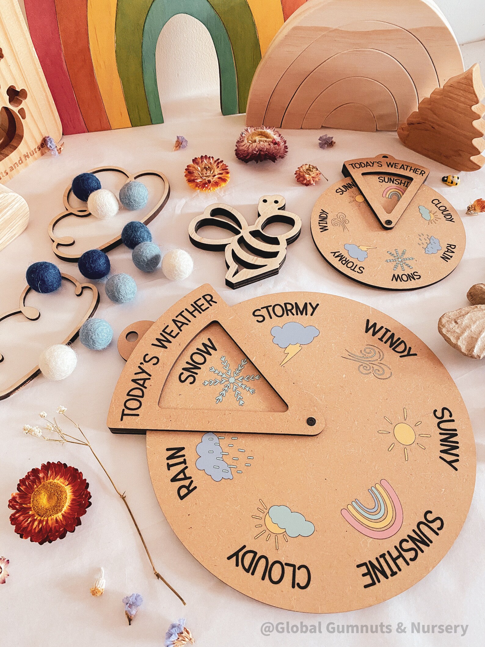 DAILY Weather Wheel | Spinner Dial | Todays Weather Chart - Etsy