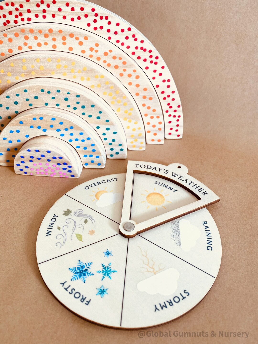 DAILY Weather Wheel Spinner Dial Weather Chart - Etsy Australia