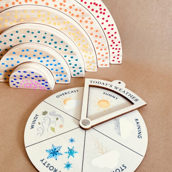 Weather Wheel - Etsy