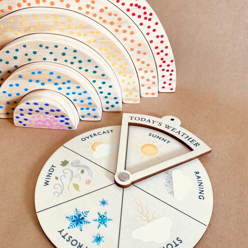 Weather Wheel - Etsy