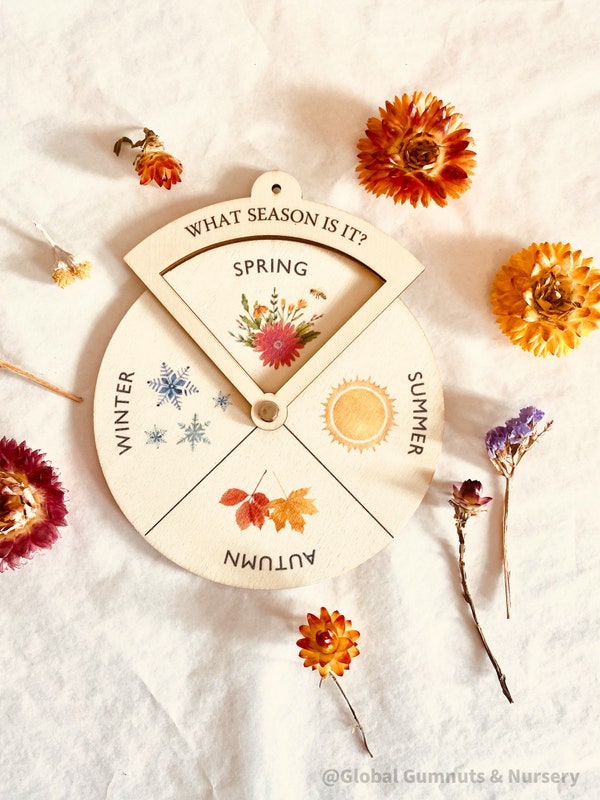 Seasonal Food Calendar 'native Circles' Birchwood - Etsy Canada