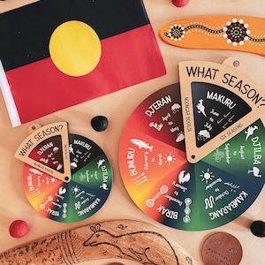 Noongar 6 Seasons Wood Spinner Dial & Viewer Window | 6 Aboriginal ...