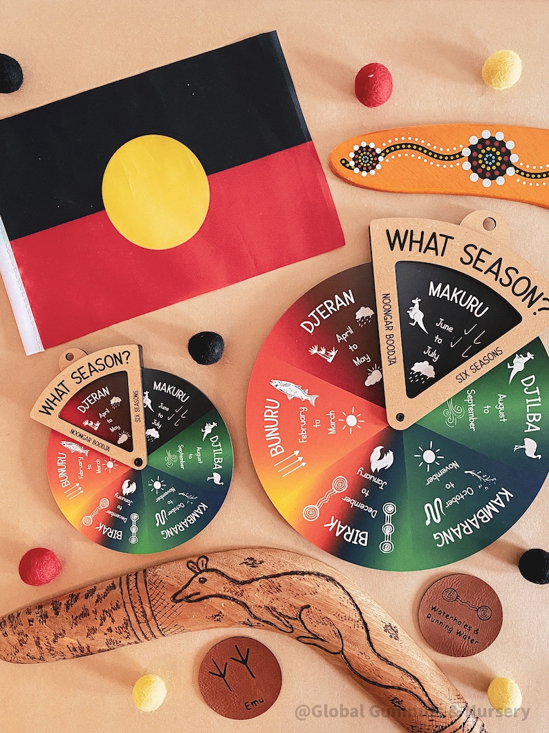 Noongar 6 Seasons Wood Spinner Dial & Viewer Window | 6 Aboriginal ...