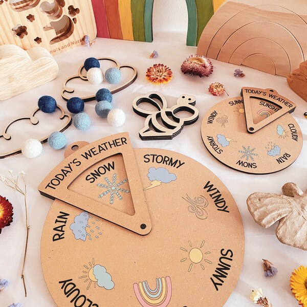 Weather Chart - Etsy