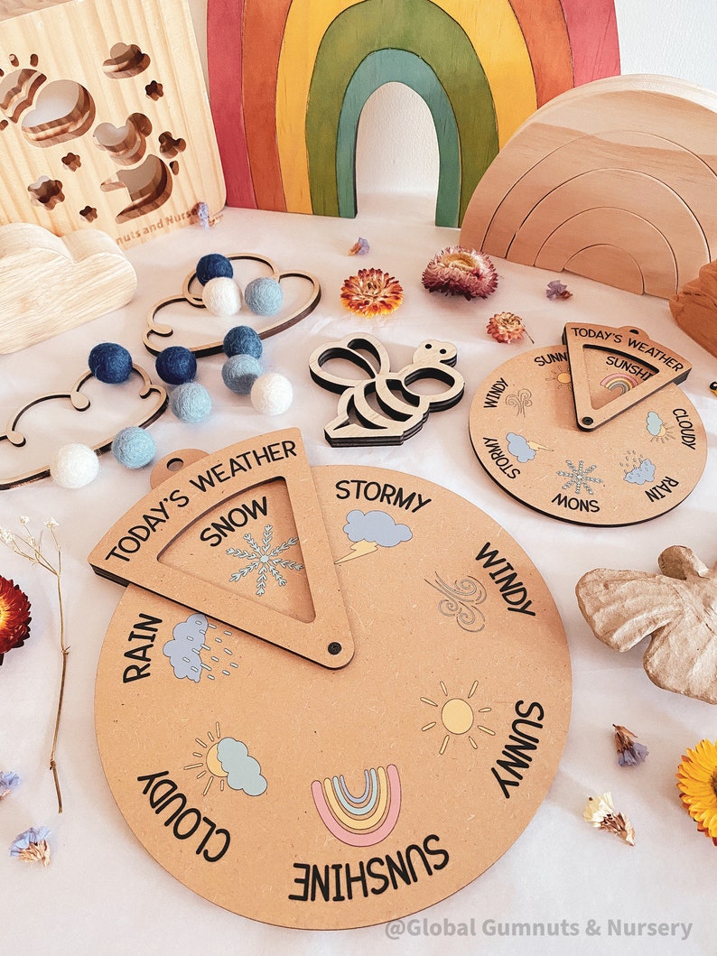 DAILY Weather Wheel | Spinner Dial | Todays Weather Chart - Etsy