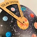Solar System Planets Spinner Dial With Viewer Window - Explore the ...