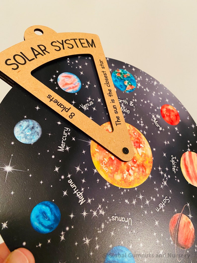 Solar System Planets Spinner Dial With Viewer Window - Explore the ...