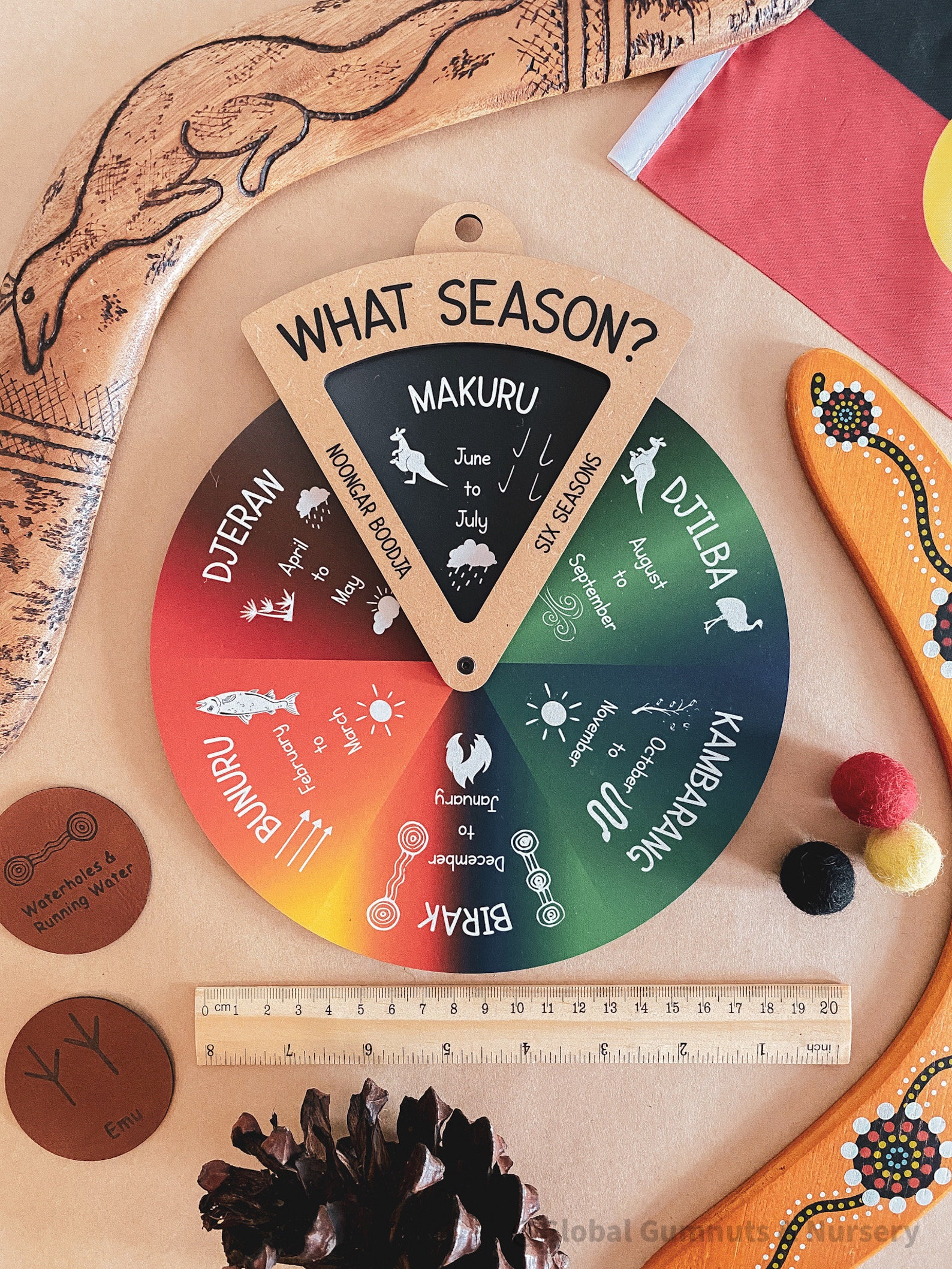 Noongar 6 Seasons Wood Spinner Dial & Viewer Window | 6 Aboriginal ...