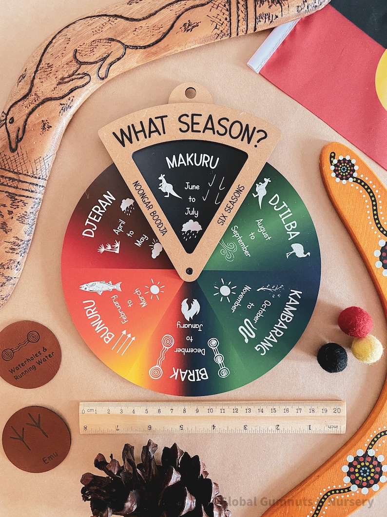 Noongar 6 Seasons Wood Spinner Dial & Viewer Window | 6 Aboriginal ...