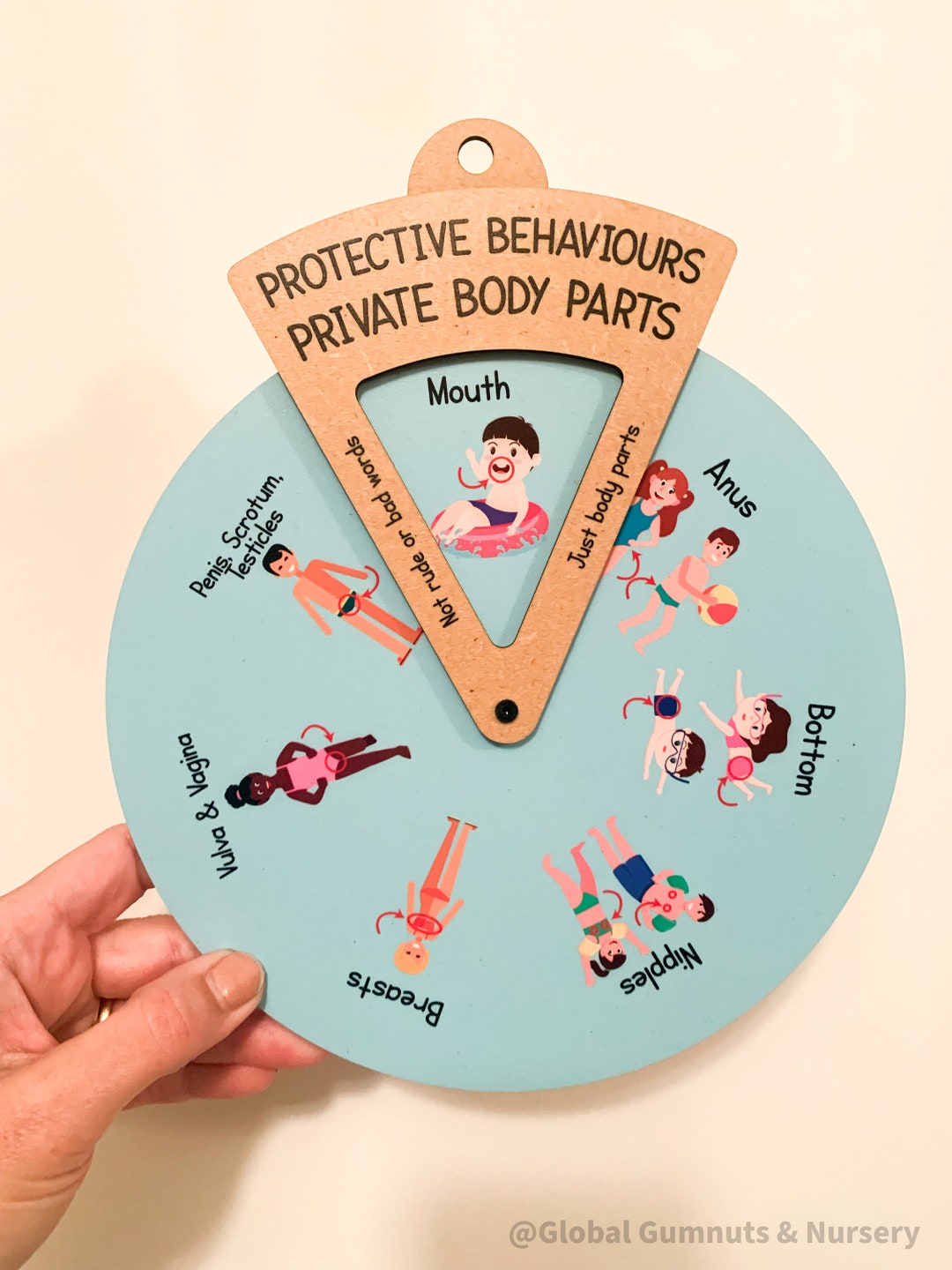 Protective Behaviours Spinner Dial - Educational Tool for Kids ...