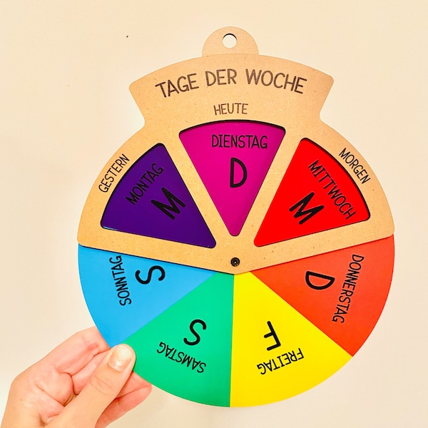 German Days of the Week Wheel With a 3 Way Viewer - Etsy