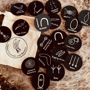 Indigenous Symbols | Aboriginal | NAIDOC WEEK | Black With Silver Faux ...