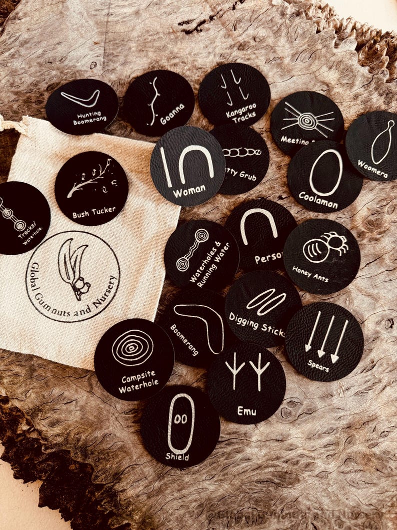 Indigenous Symbols | Aboriginal | NAIDOC WEEK | Black With Silver Faux ...