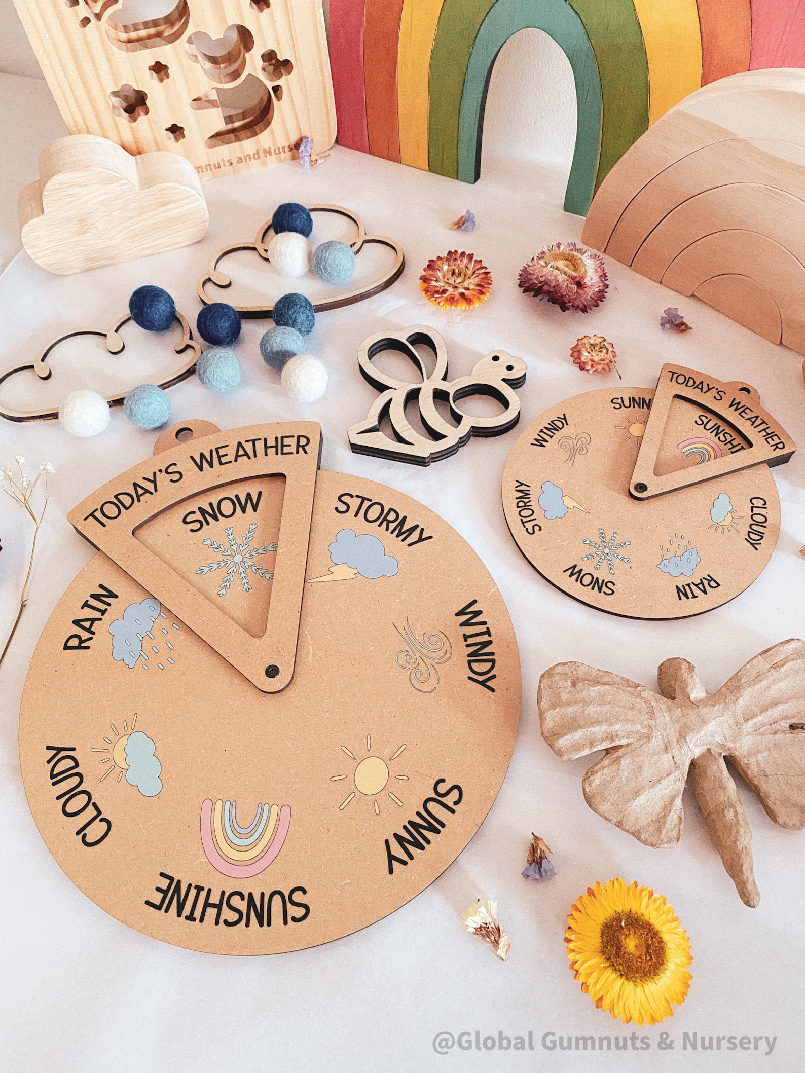 DAILY Weather Wheel | Spinner Dial | Todays Weather Chart - Etsy