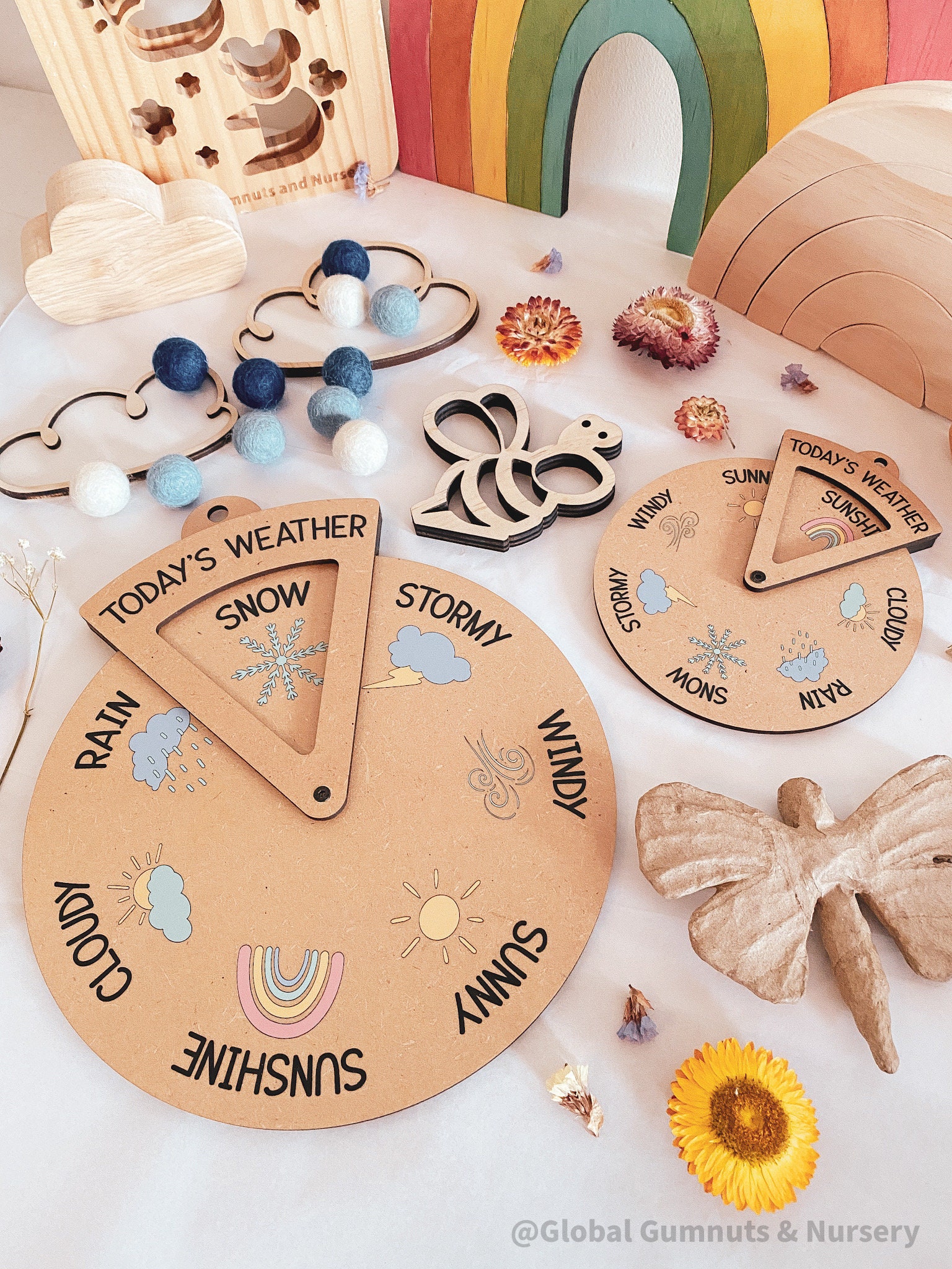 DAILY Weather Wheel | Spinner Dial | Todays Weather Chart - Etsy