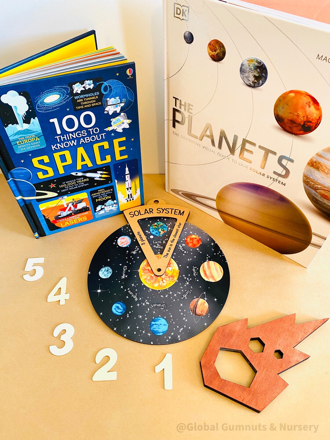 Solar System Planets Spinner Dial With Viewer Window - Explore the ...