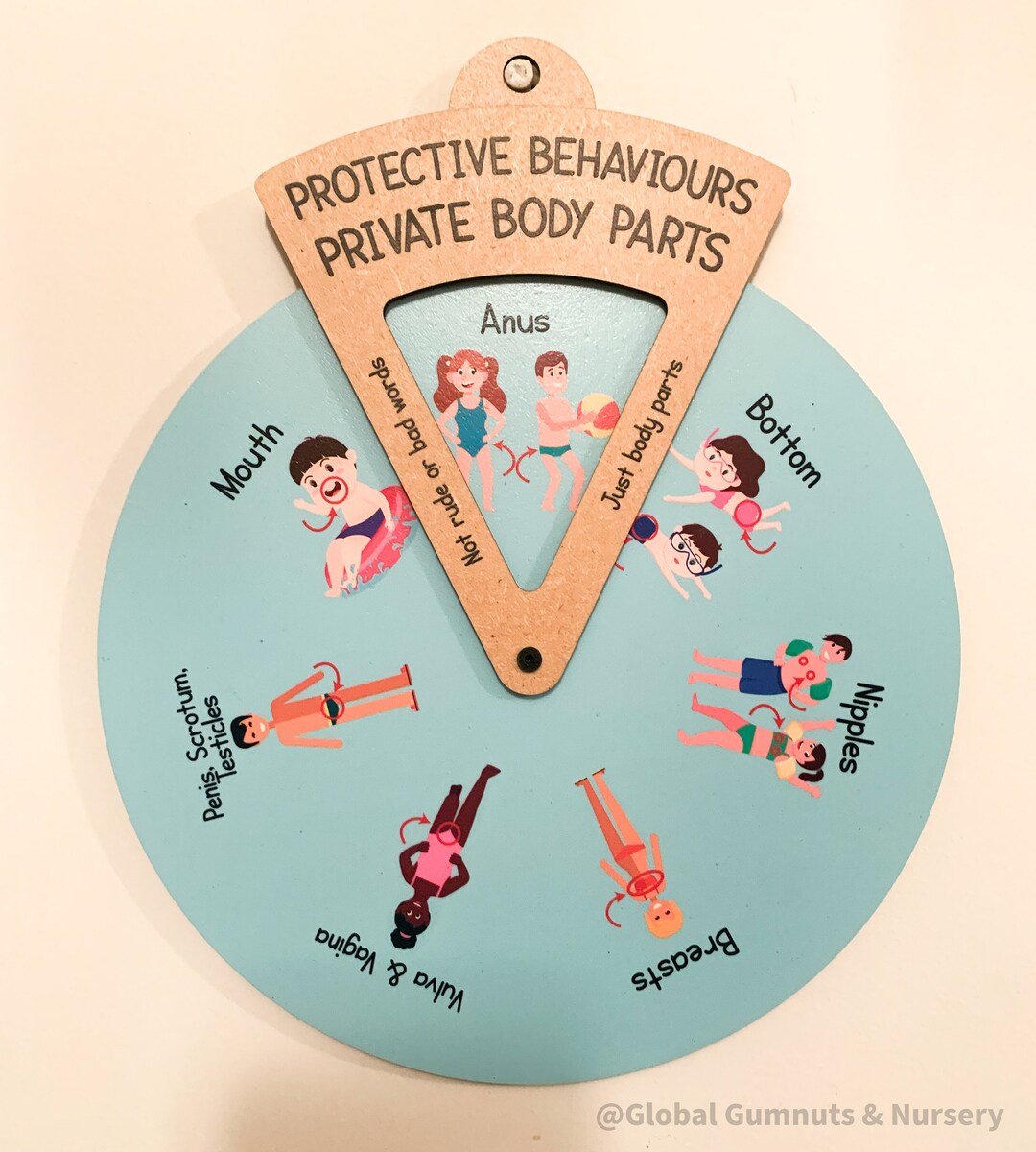 Downloadable Teaching Resource for Protective Behaviors DIY - Etsy