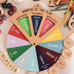 Downloadable Teaching Resource Months of the Year With 3-way Viewer ...