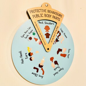 Interactive Protective Behaviours Spinner Dial With Viewer Window for ...